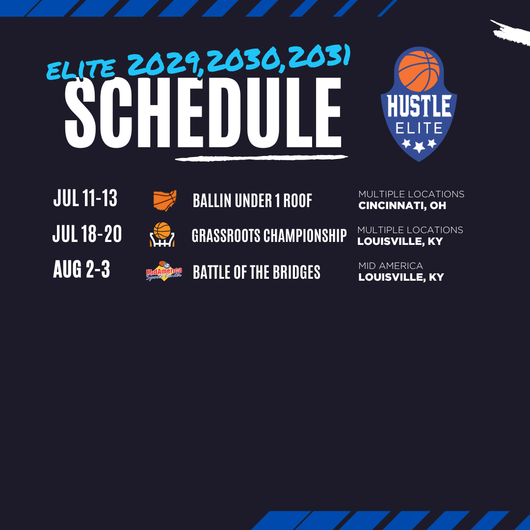 Select & Elite Travel Teams | Hustle Basketball NKY
